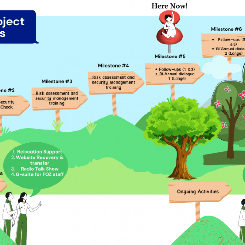 WHAT NGOS NEED TO KNOW ABOUT MONEY LAUNDERING IN UGANDA - Defenders Protection Initiative