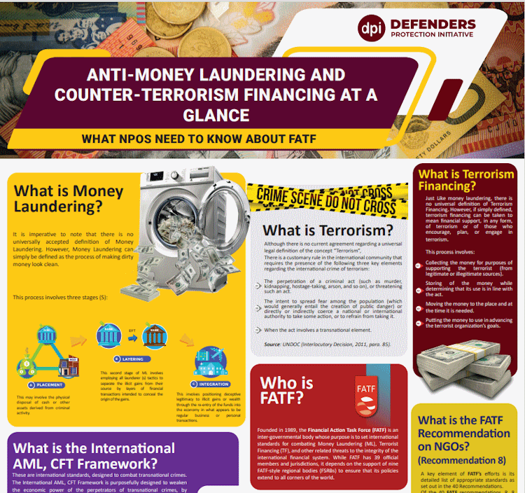 WHAT NPOS NEED TO KNOW ABOUT FATF - Defenders Protection Initiative